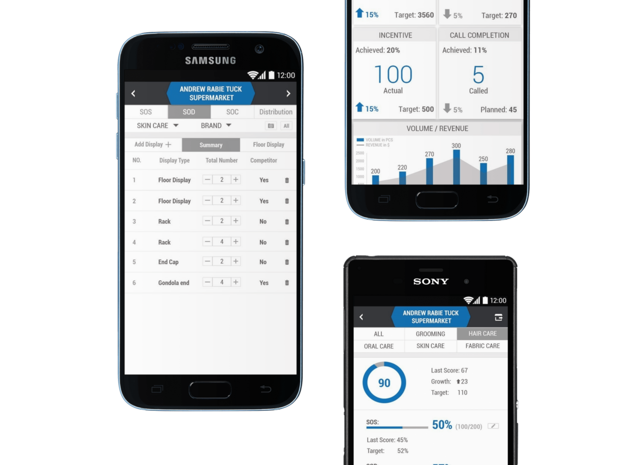 Products on SFDC | eBest Mobile | Sales Force Automation