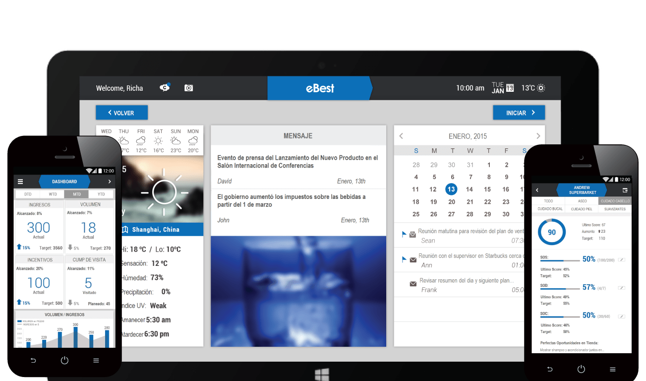 iMarket-西语 | eBest Mobile | Sales Force Automation