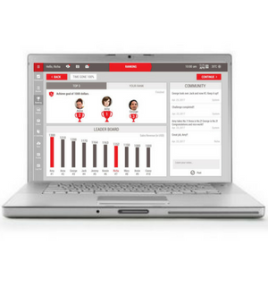 Using Gamification to “Sell More” and Motivate Your Field Force | eBest ...