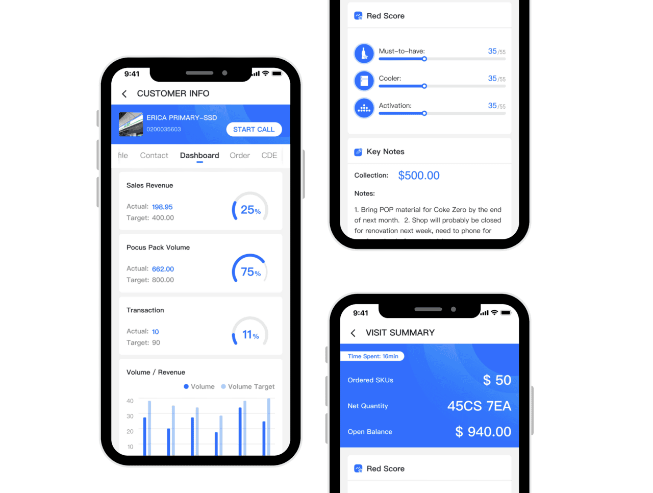 Products on SFDC - eBest Mobile | AI-Powered Sales Force Automation for ...